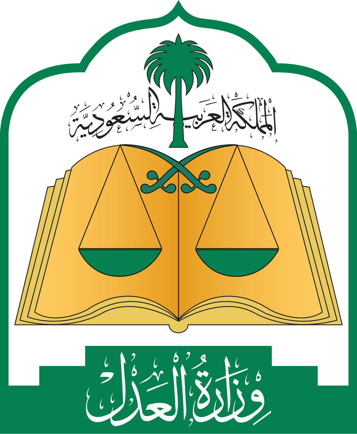 Rights of Expatriate Workers in Saudi Arabia – Nassif | نصيف
